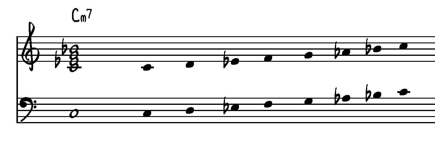 Akkorder del 1 kap 1 opgave 1 – Nordal Brothers